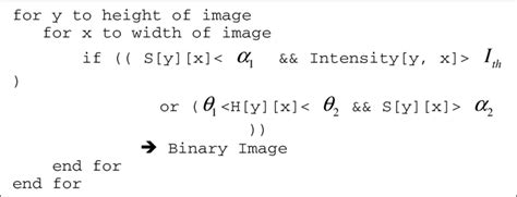 Pseudo Code Of Detecting Lane Marking Download Scientific Diagram