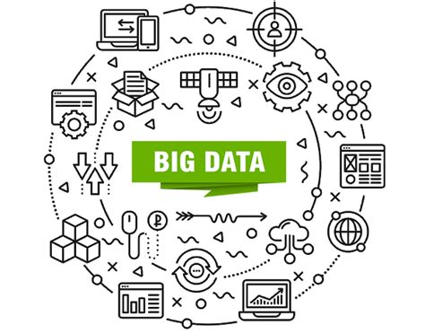 big data scraping analysis and delivery