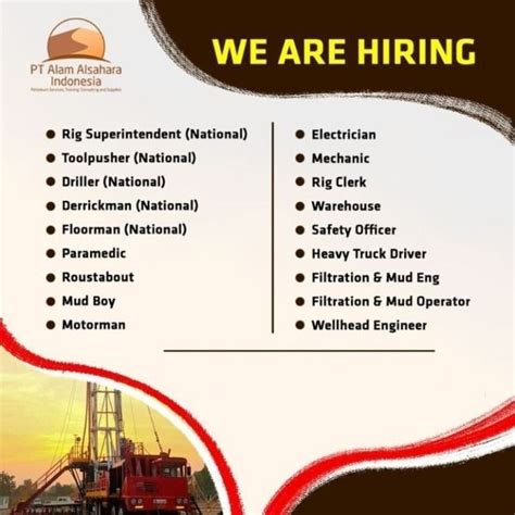 Adeel Ahmed Posted On Linkedin