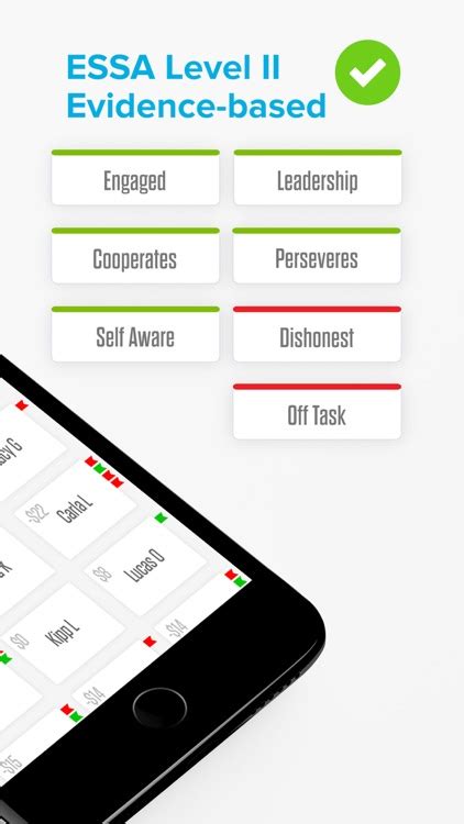 Unified Classroom Behavior By Kickboard