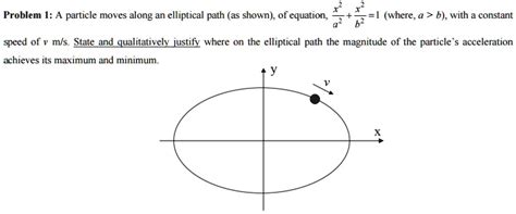 solved problem 1 a particle moves along an elliptical path as shown