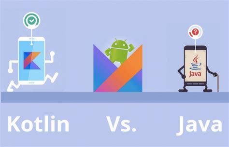 Kotlin Là Gì So Sánh Ngôn Ngữ Lập Trình Kotlin Và Java