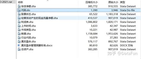 上市公司真实盈余管理数据和代码2000 2021 知乎