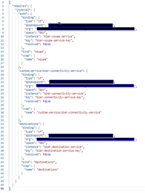 Approuter Call To Onpremise System With Destinatio Sap Community