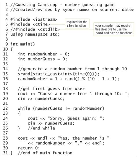 Solved In C Figure 9 11 Shows The Completed Guessing Game