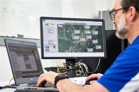 Sms Scada Remote Monitoring Automation Products Lord And Company