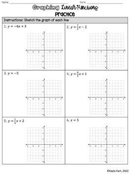 Graphing Linear Functions Full Lesson Bundle By We HART Algebra TPT