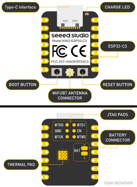【vision Ai V2开箱之sensecraft Ai猫狗识别arduino教程】 Csdn博客