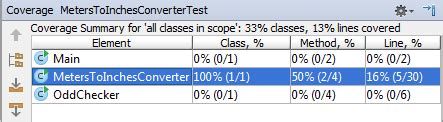在IntelliJ IDEA中查看代码覆盖率结果 w cschool