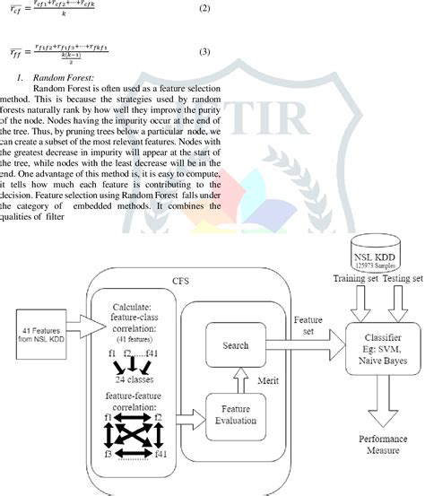 Figure 1 From Evaluation Of Correlation Feature Selection And Random