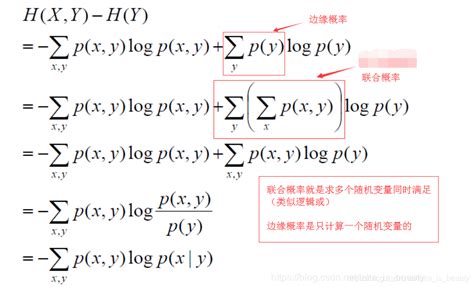 （附）最大熵模型介绍 （信息论）熵的知识点模型参数求信息熵 Csdn博客