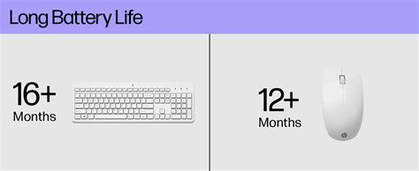 HP Wireless Mouse And Keyboard Combo Quiet And Comfortable Keystrokes Number Pad QWERTY