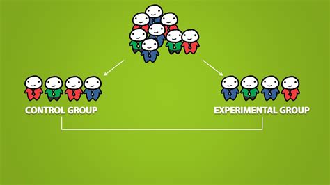 Control Group Experiment