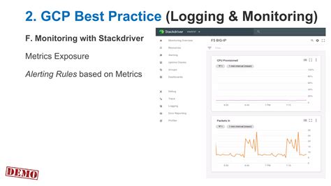 Gcp Best Practices For Sre Team Pdf Cloud Computing Internet