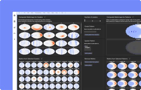 Spotfire Data Science