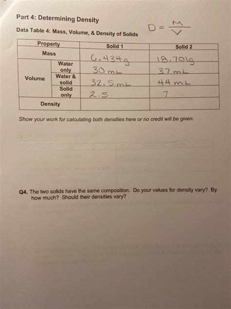 Solved Part Determining Density Data Table Mass Chegg Com