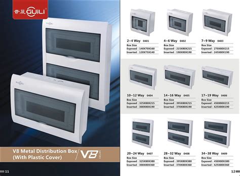 Db Box Size China Yuanky Outdoor Abs Eclectrical Panel Box Size Of