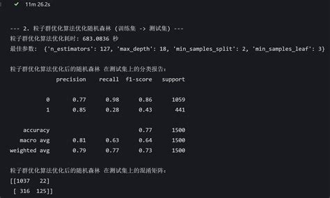 Day 12 三种启发式算法：遗传算法、粒子群算法、退火算法 Csdn博客