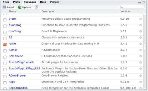 Rattle Package In R Gui Dataorchid