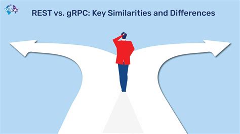 GRPC Vs REST Similarities And Differences