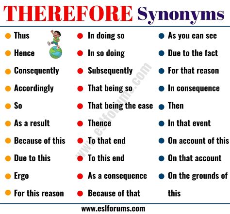 Therefore Synonym 36 Useful Synonyms For Therefore Esl Forums Essay Writing Skills Ielts