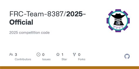 2025 Official Src Main Java Frc Robot Commands Scoring ScoringCommand