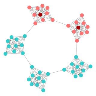Illustration Of The Covered Nodes Yellow Nodes Of Anchors Red Nodes Download Scientific