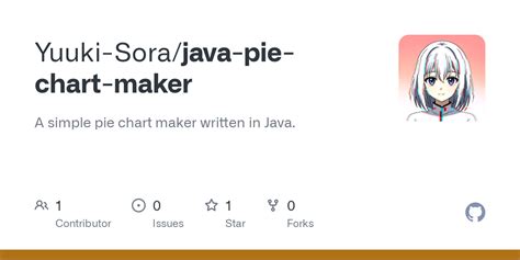 Github Yuuki Sorajava Pie Chart Maker A Simple Pie Chart Maker