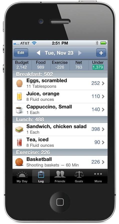From Sex Toys To Scales Health Gadgets Connect At Ces Cnn