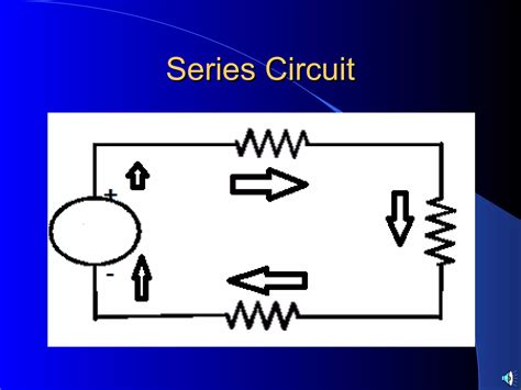 Series Circuit Ppt
