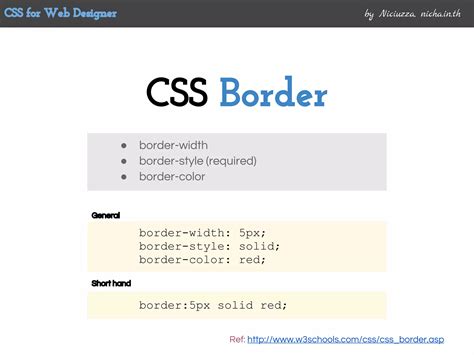 Css Box Model Pdf Web Design And Html Internet