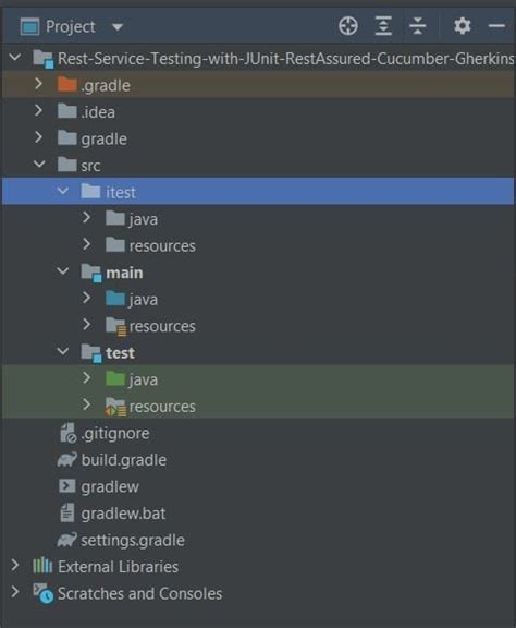 How To Set Up Gradle Source Sets Itcodescanner