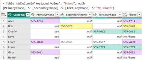 if statements in power query m incl nested ifs or and