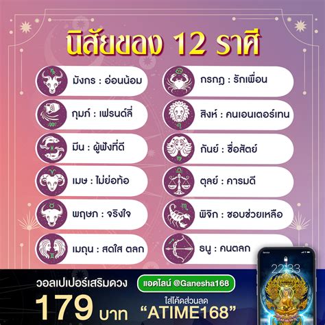 รายการ 97 ภาพพื้นหลัง ภาพนักษัตร 12 ราศี ครบถ้วน