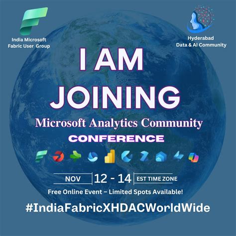 Abhishek Biswas On Linkedin Indiafabricxhdacworldwide Data