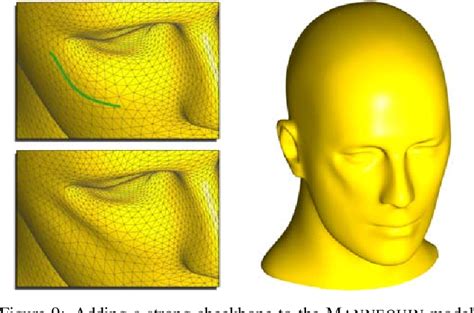 Figure 9 From A Sketch Based Interface For Detail Preserving Mesh Editing Semantic Scholar
