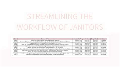 Optimizing Janitorial Workflow For Efficiency Excel Template Free Download Pikbest