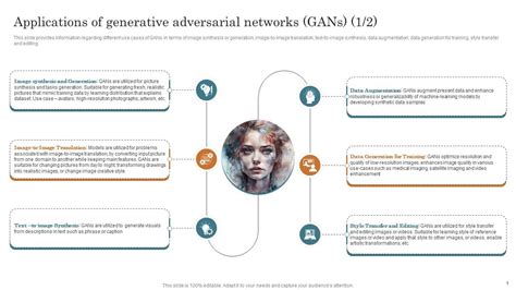 Applications Of Generative Adversarial Networks Generative Adversarial Network Ai Ss Ppt Sample