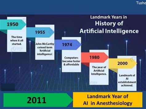 Artificial Intelligence In Anesthesia Pdf Artificial Intelligence Technology And Computing