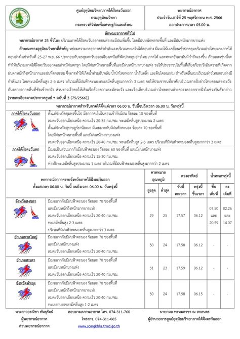 สำนักงานปลัดกระทรวงเกษตรและสหกรณ์