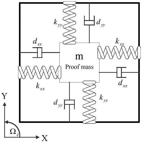 Adaptive Neural Network Nonsingular Terminal Sliding Mode Control