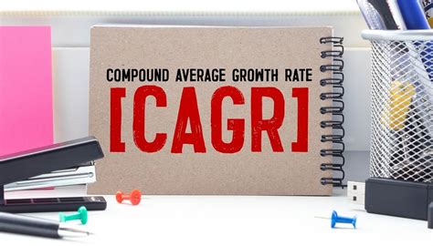 Compound Annual Growth Rate Formula Data Driven Money