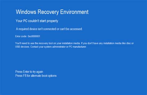 0xc0000001 Error Fix For Windows 10 8 7 [7 Methods]
