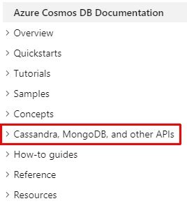 Support Of Azure Cosmos Db For Java Documentation