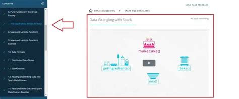 Udacity Data Engineer Nanodegree Review Should You Enroll