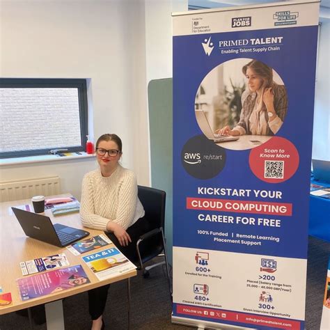 Primed Talent Uk On Linkedin Primedtalentuk Communityengagement Worksmartlivewell…
