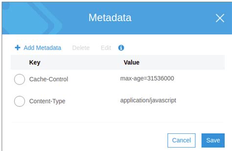 Gridview Sorting Showing Unexpected Results Stack Overflow