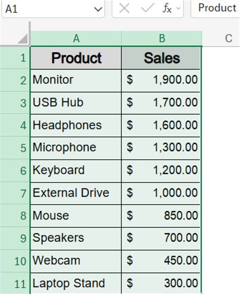 How To Create A Bar Of Pie Chart In Excel With Easy Steps Excel Insider