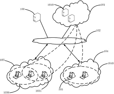 System And Method For Judging Cloud Safety Malicious Program Eureka Patsnap