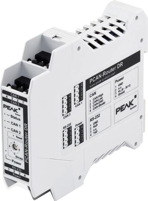 Pcan Ethernet Gateway Dr Gailogic ガイロジック株式会社 Pcan Ethernet Gateway Dr Gailogic ガイロジック株式会社